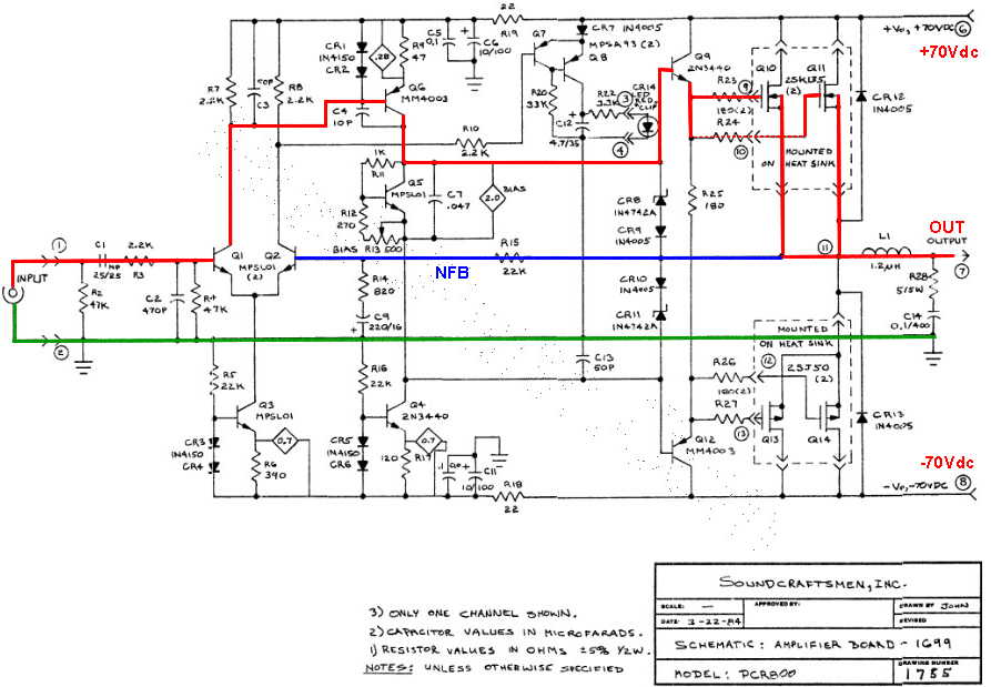 Soundcraftsmen PCR800 – AmpsLab-Spk